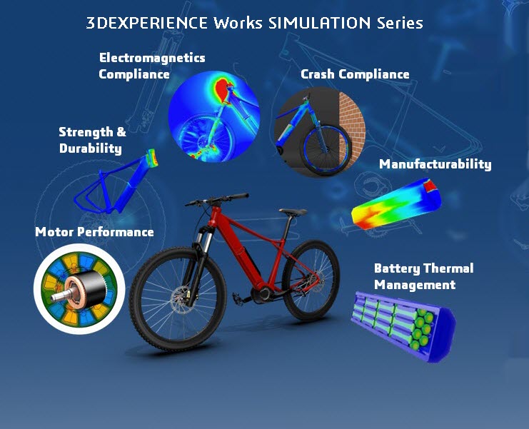 SOLIDWORKS and SIMULATION - Together in Education