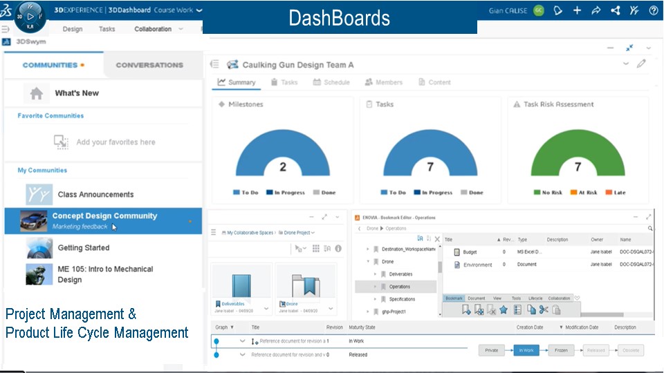 3DEXPERIENCE and the Virtual Classroom