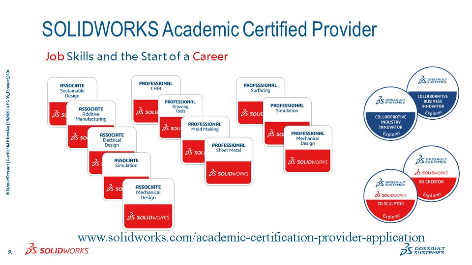 Tips for Educators in Challenging Times