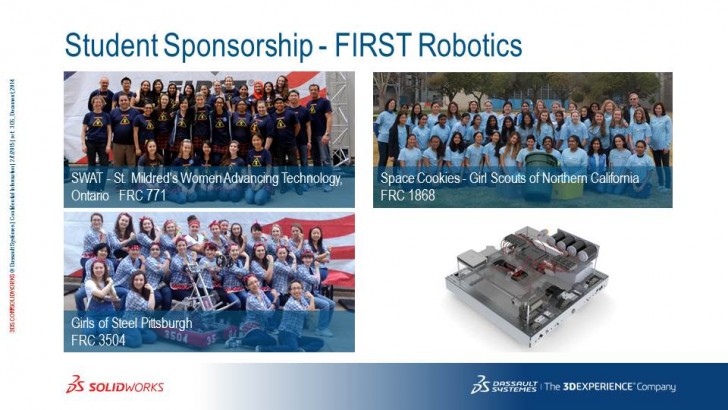 SolidWorks Sponsors FIRST Robotics Competition