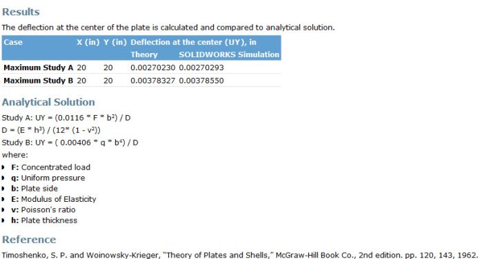 10 Tips for Teaching Engineering, Physics and Applied Math Using ...