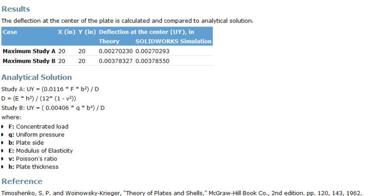 10 Tips for Teaching Engineering, Physics and Applied Math Using SOLIDWORKS Simulation Tutorials