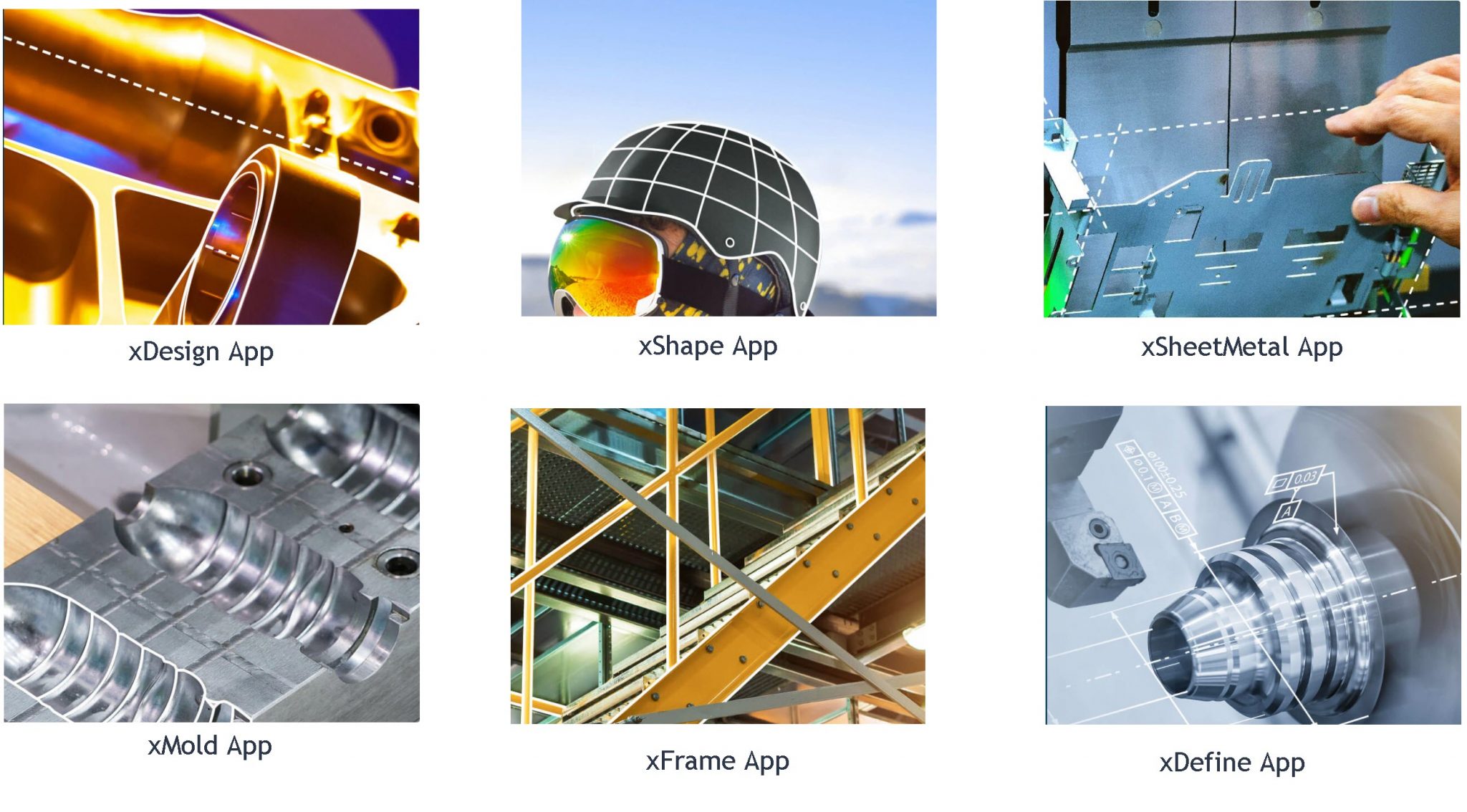 100% SOLIDWORKS Cloud CAD Apps with the 3DEXPERIENCE Platform