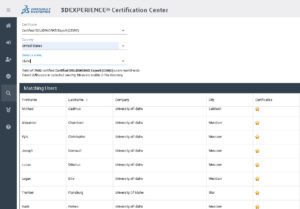 University of Idaho Engineers Set World Record with Certified ...