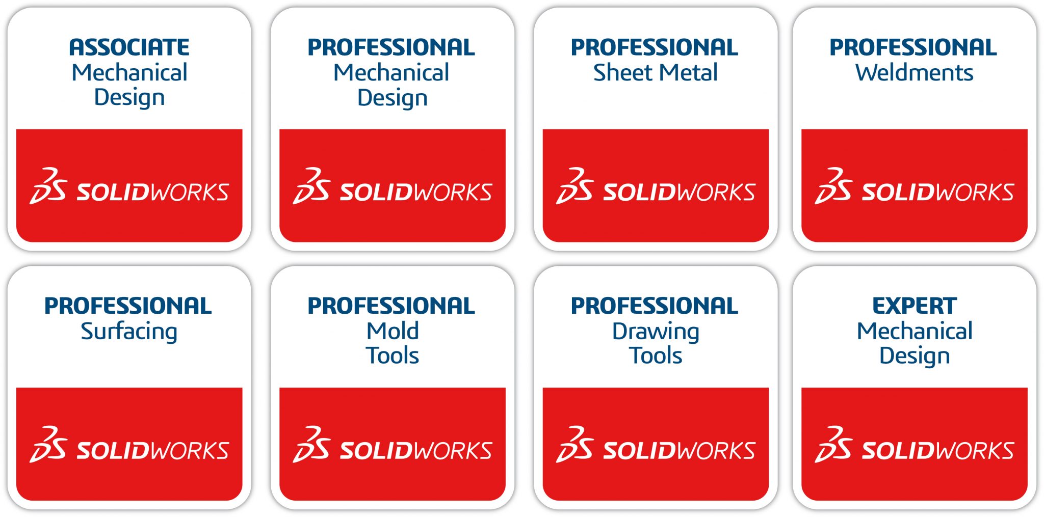 What's New in SOLIDWORKS EDU 2022-2023?
