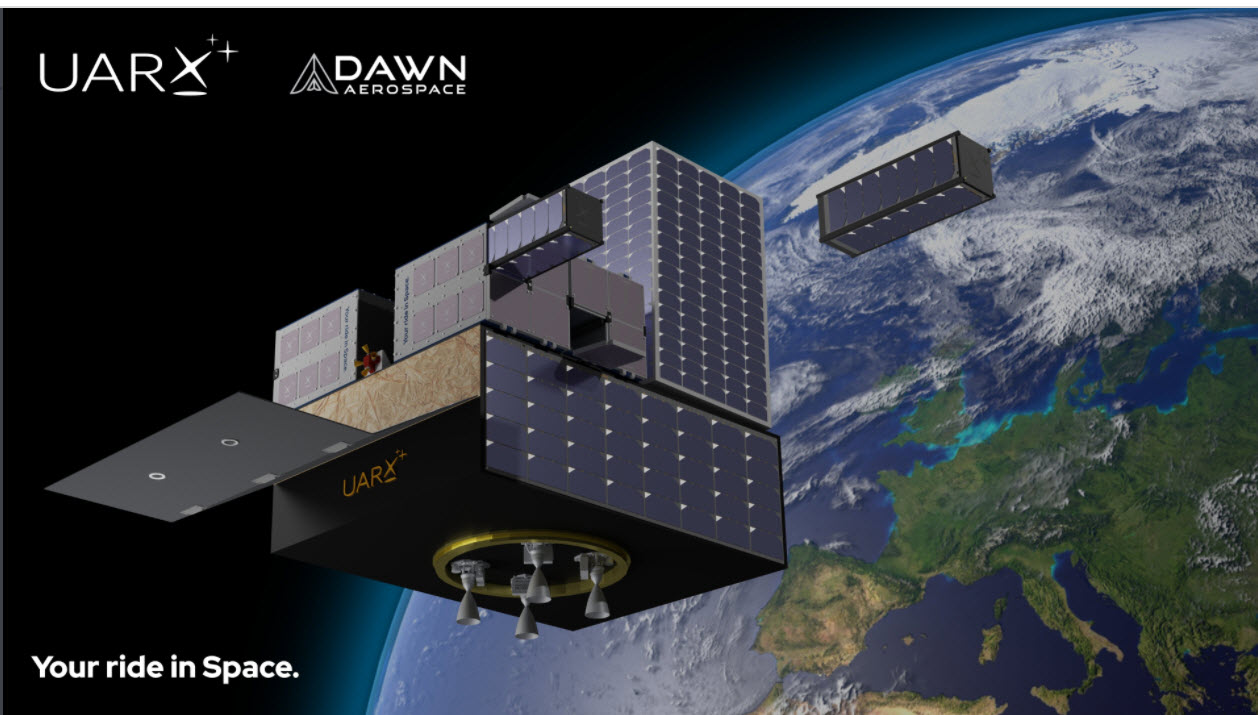 SOLIDWORKS Supports UARX EU2Space Challenge Spain with the 3DEXPERIENCE ...