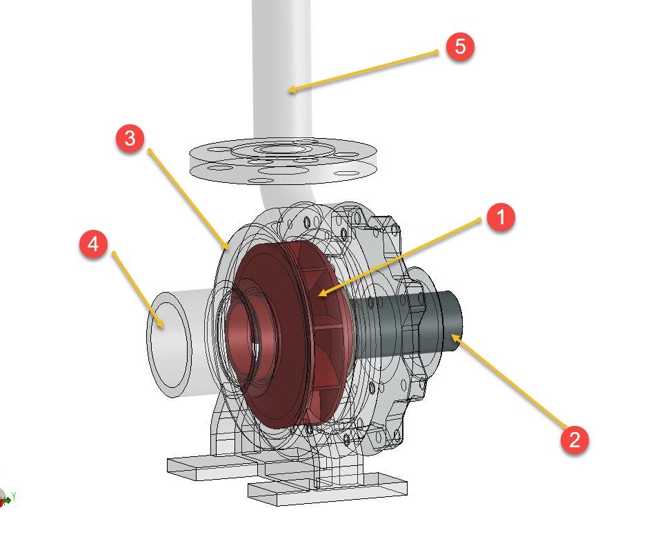 SOLIDWORKS Support Monthly News - October 2020