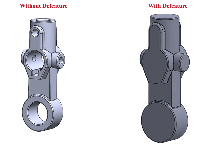 Secure your Intellectual Design Properties through “Defeature”