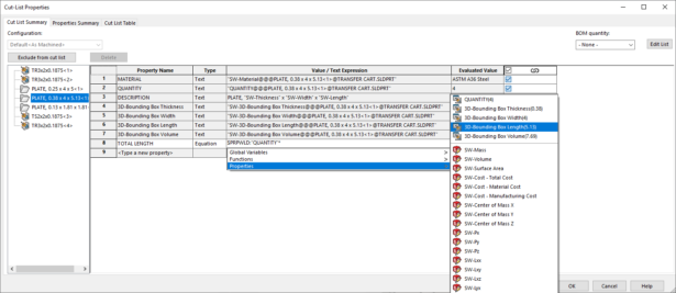 2021 Equations in Properties