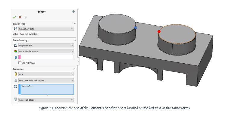 Growing up and Playing LEGO® Find Out With SOLIDWORKS Simulation