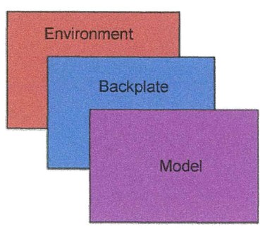 Customize Background for SOLIDWORKS Visualize