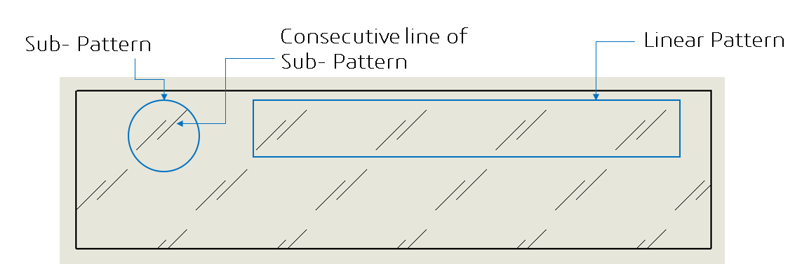 SOLIDWORKS® Support Monthly News - December 2022
