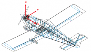 Aircraft Engine Mount - Frequency/Vibration Testing
