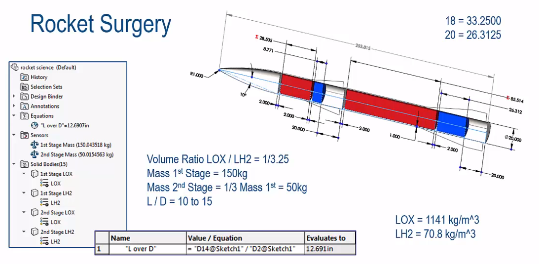 SOLIDWORKS Tech Tip: Rocket Surgery