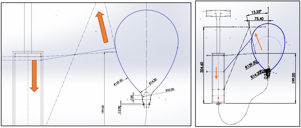 Create Your Own Flexible Component (Part 3) : Advance Flexible Component