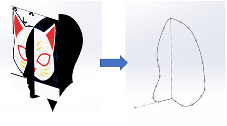 A Simple Way to Create a Cat Mask