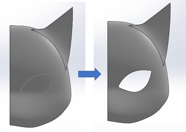 A Simple Way to Create a Cat Mask