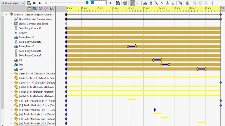 Event-Based Motion Analysis