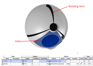 Event-Based Motion Analysis