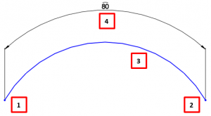 Five Great Smart Dimension Tips for Sketch and Drawings