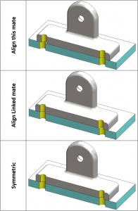 Misaligned Concentric Mates in SOLIDWORKS 2018