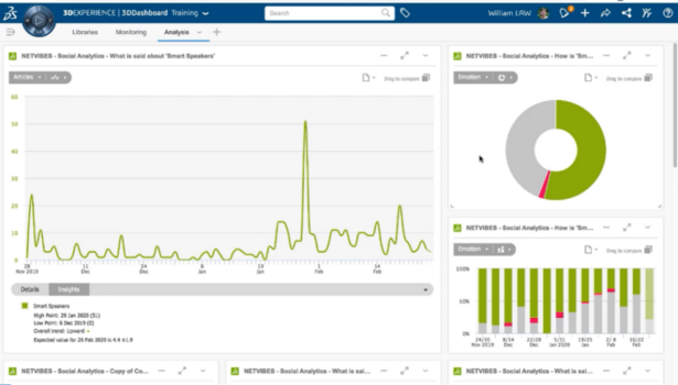 How to Create My Very Own Dashboard On the 3DEXPERIENCE Platform