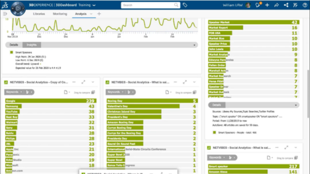 How to Create My Very Own Dashboard On the 3DEXPERIENCE Platform