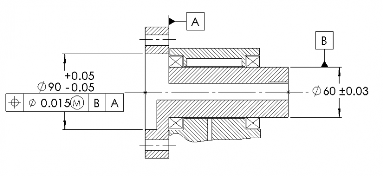 How to Tolerance a Part: Simple Steps to Specify Part Tolerances – Part II