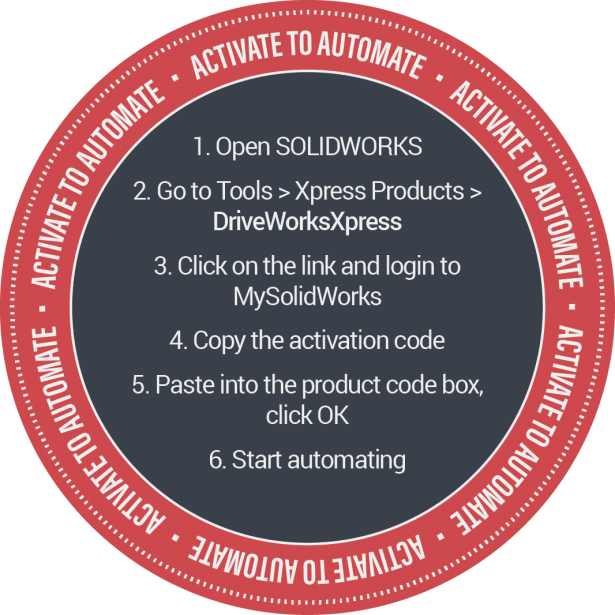 How to Activate DriveWorksXpress in SOLIDWORKS - The time saving Design ...