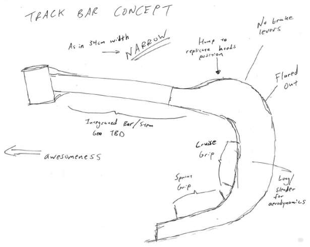 The Speed Shop-Concept Handlebars for a Classic Track Bike