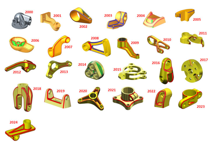 25 Years of Model Mania®