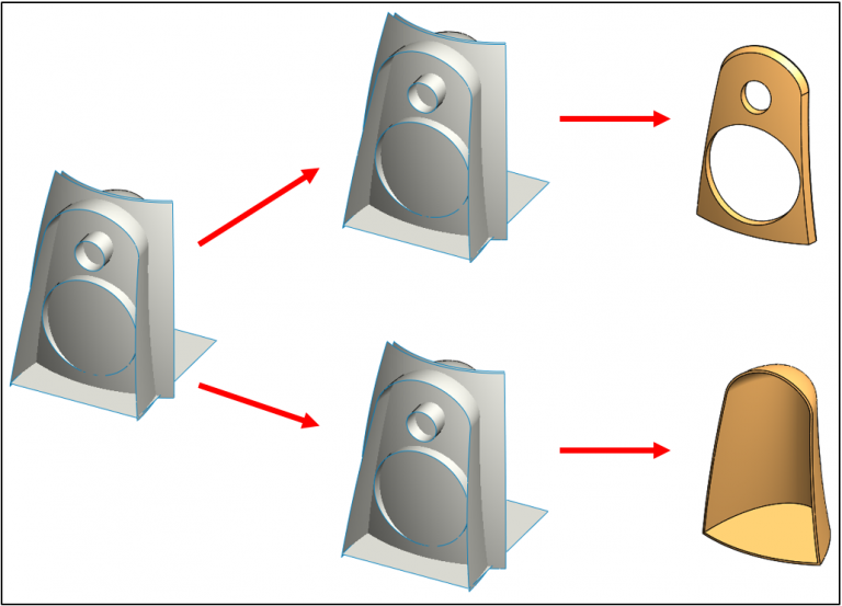Become a SOLIDWORKS master with the Master Model Technique