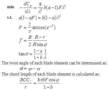 Optimize Your Blade Design