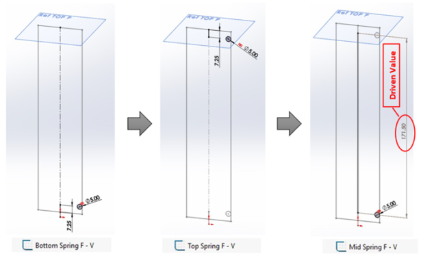 Create Your Own Flexible Component (Part 2) : Basic Flexible Component