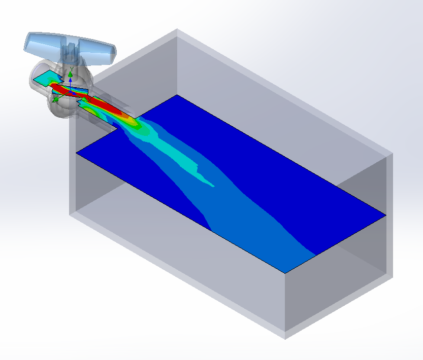 Flow Simulation – How to Handle a Vortex Across a Pressure Boundary