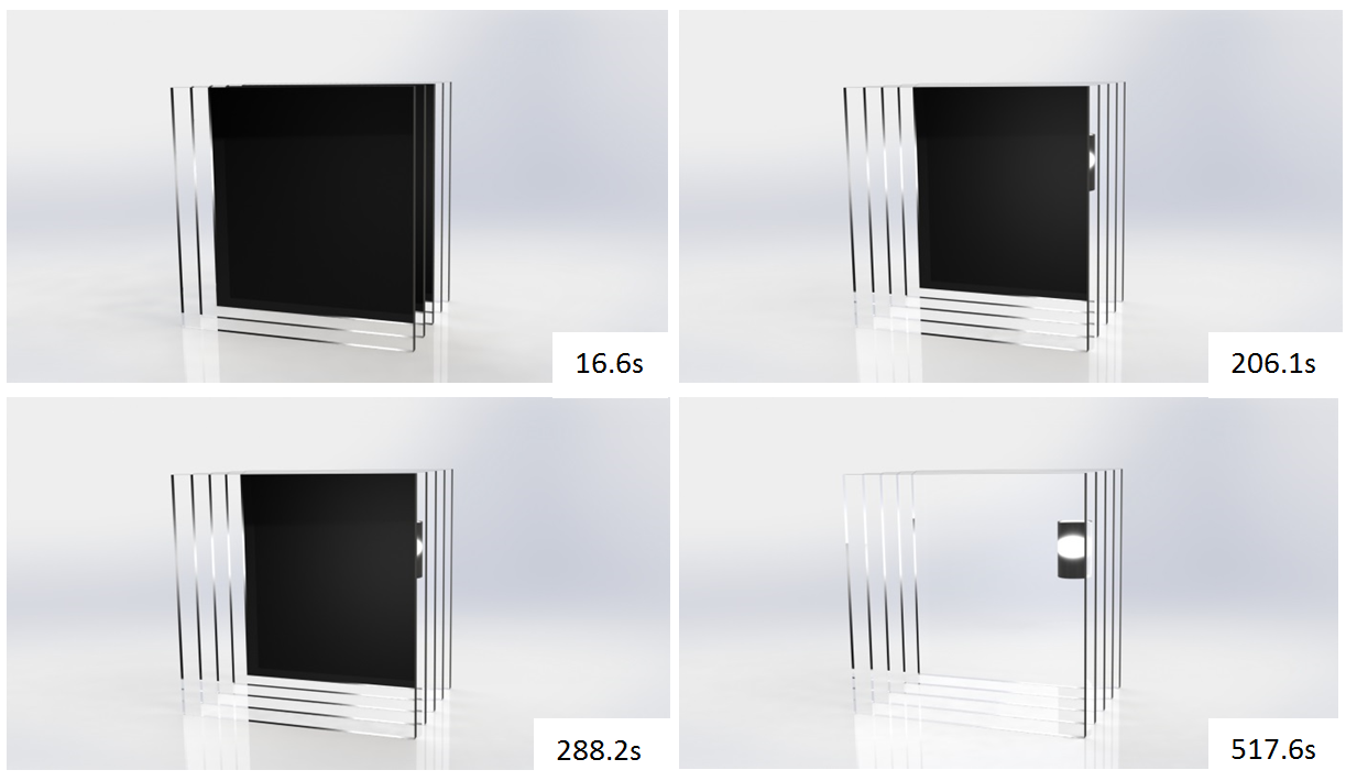 SOLIDWORKS PHOTOVIEW 360: the pre-set render options