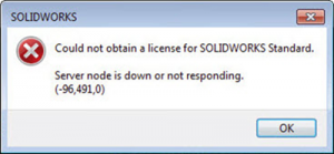 Activation Error message - SNL
