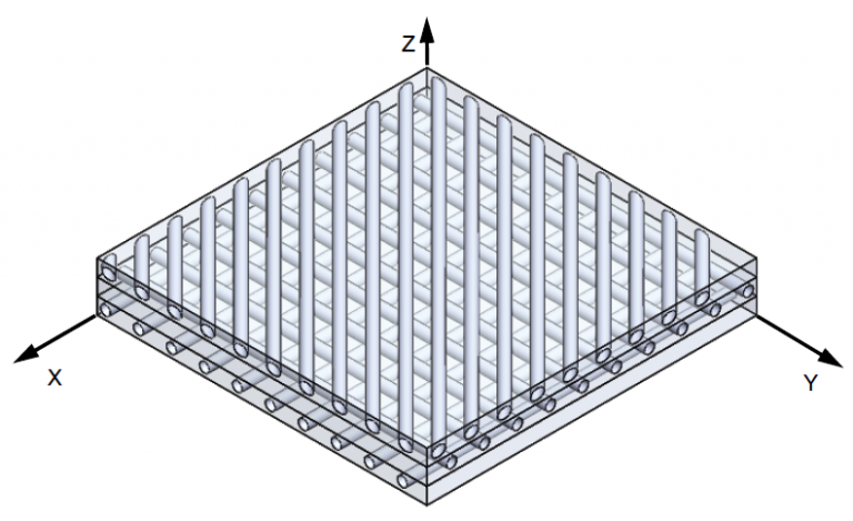 SOLIDWORKS Simulation: An Intro to Composite Analysis