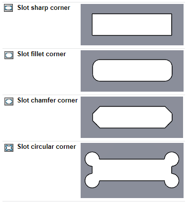 What's New in SOLIDWORKS 2019: Sheet Metal - Slot Corners