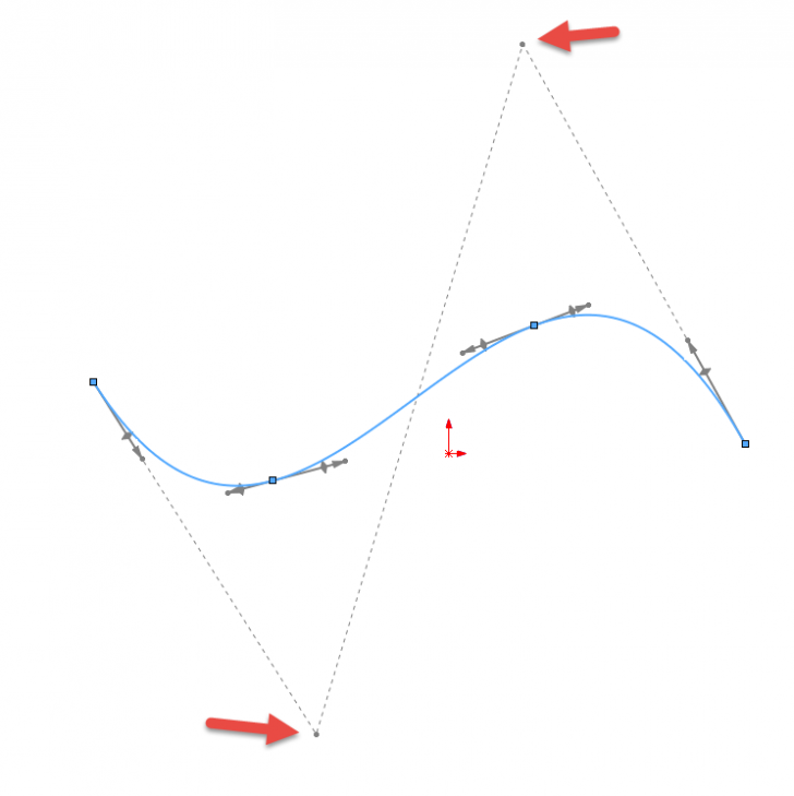 Two Hidden Settings for Spline Display in SOLIDWORKS