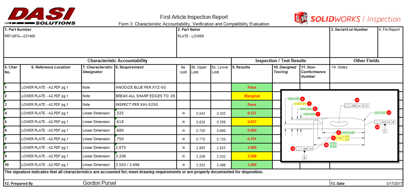 Customizing SOLIDWORKS Inspection Reports - Part 1 Customizing SOLIDWORKS Inspection Reports - Part 1