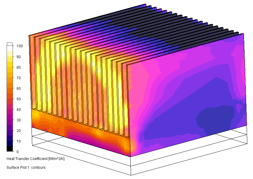 Flow Simulation’s Thermal Analysis Capabilities - Part 2