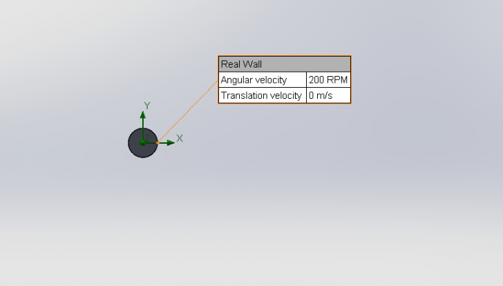 The Magnus effect - The rotation of various spheres