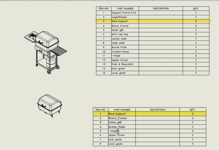 Six SOLIDWORKS Solutions - BOM and Balloons