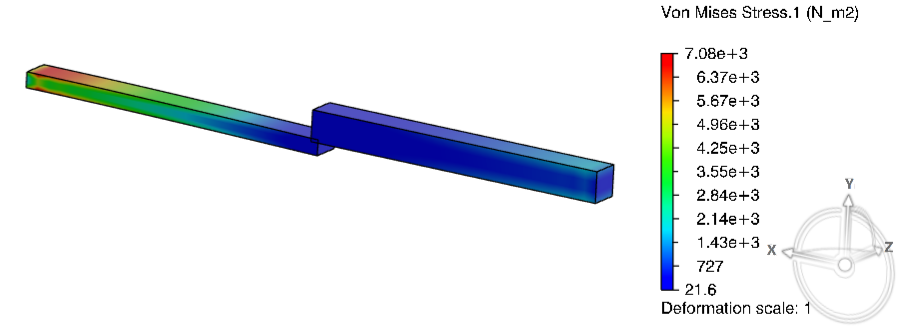 Using Structural Professional Engineer for Shrink Fit Analysis