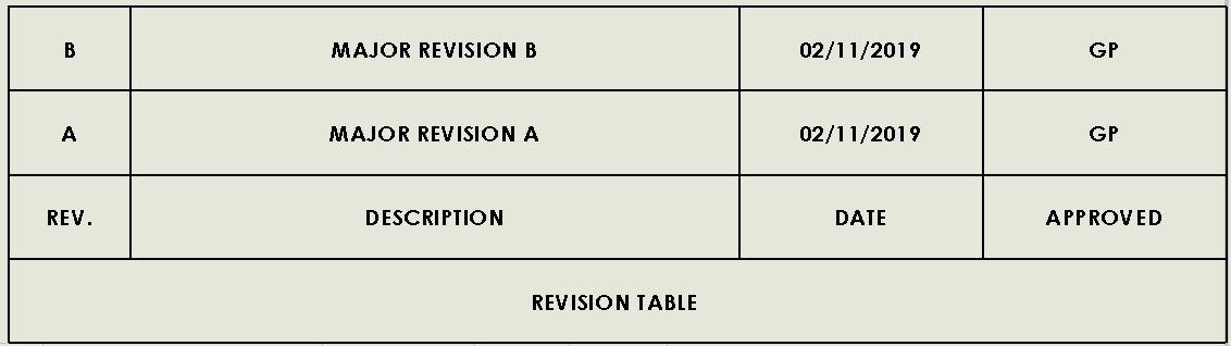 SOLIDWORKS Support Monthly News - February 2019