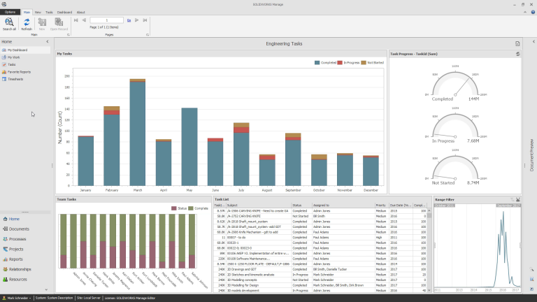 SOLIDWORKS Manage – Advanced Project Data and Resources Management