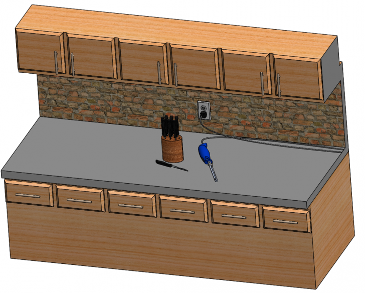 Creating Your Visualize Environment Can Make the Difference Between ...