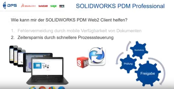 SOLIDWORKS PDM Web Client - Dokumente mobil verfügbar