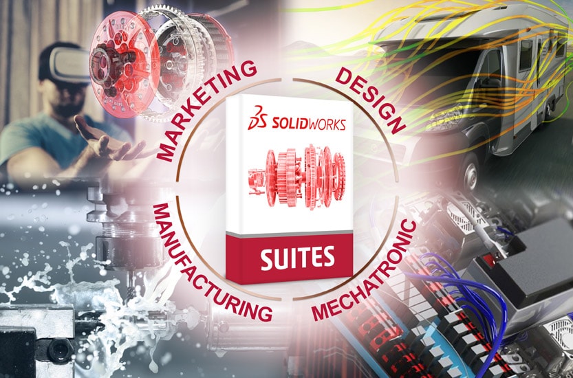 SOLIDWORKS Suites bringen zusammen, was zusammen gehört